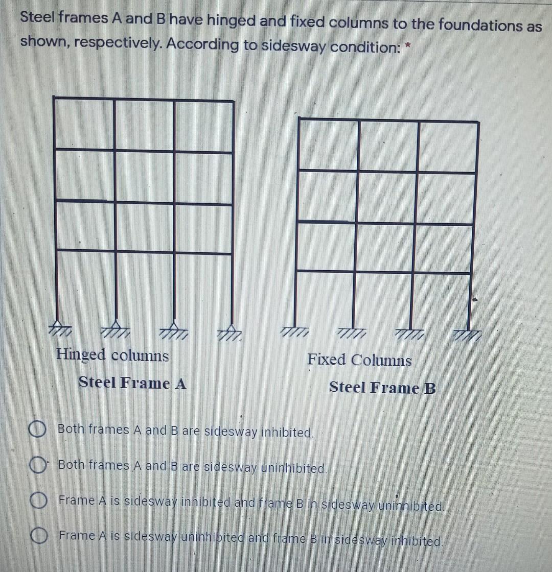 Solved Steel frames A and B have hinged and fixed columns to | Chegg.com