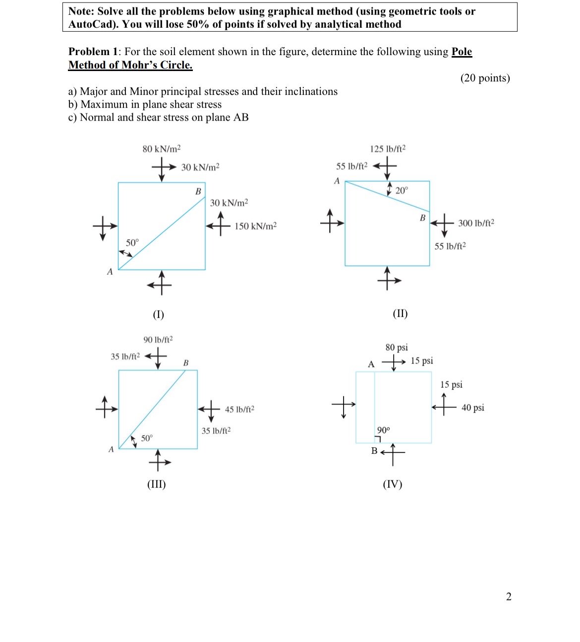 Solved Note: Solve all the problems below using graphical | Chegg.com