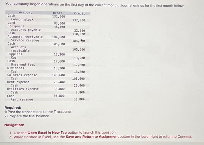 Your company began operations on the first day of the | Chegg.com
