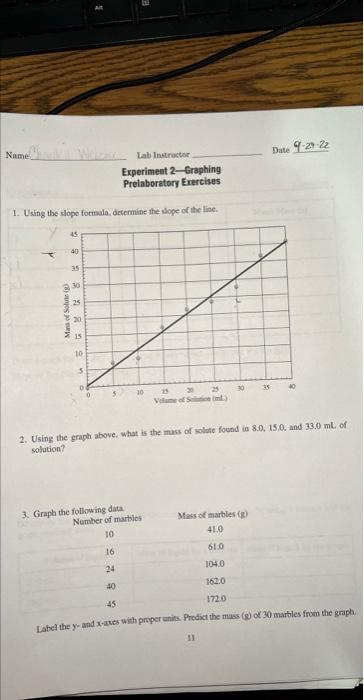 Solved Experiment 2 -Graphing Prelaboratory Exercises 1. | Chegg.com