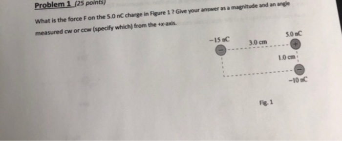 Solved Problem 1 (25 points) What is the force F on the 5.0 | Chegg.com