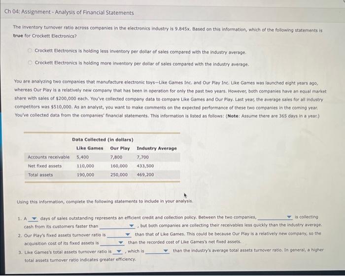 Solved Asset management ratios are used to measure how | Chegg.com