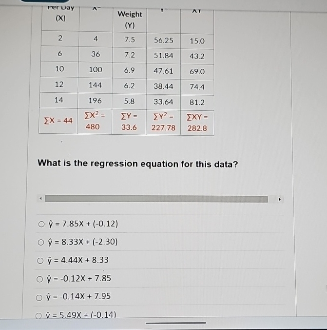 \table[[\table[[rer | Chegg.com