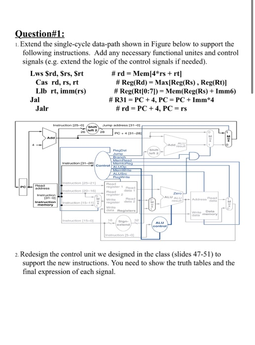 Question#1: 1. Extend the single-cycle data-path | Chegg.com