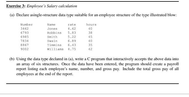 Solved Exercise 3: Employee's Salary calculation (a) Declare | Chegg.com