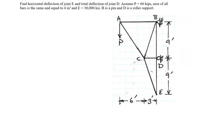 Solved find horizontal Find horizontal deflection of joint E | Chegg.com