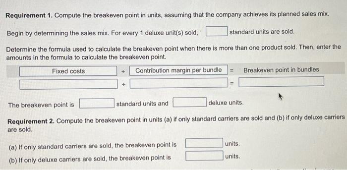 Solved Data table Requirement 1. Compute the breakeven | Chegg.com