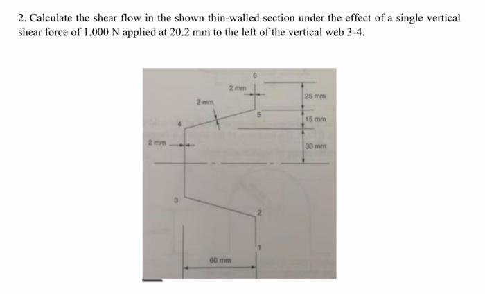 Solved 2. Calculate the shear flow in the shown thin-walled | Chegg.com