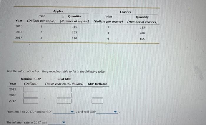 Solved Use the information from the preceding table to fill | Chegg.com