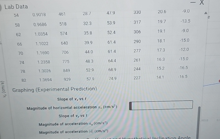 Solved Lab | Chegg.com