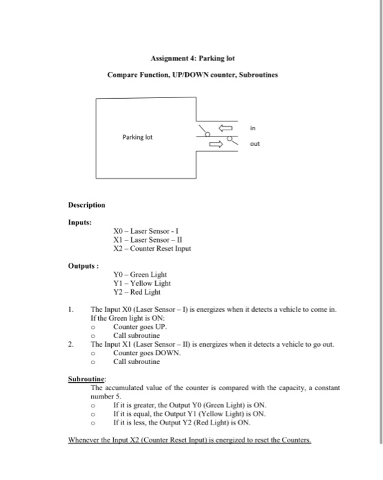 Solved Assignment 4: Parking lot Compare Function, UP/DOWN | Chegg.com