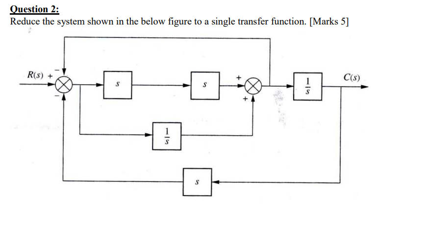 Solved Question 2:Reduce the system shown in the below | Chegg.com
