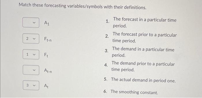 Match these forecasting variables/symbols with their | Chegg.com