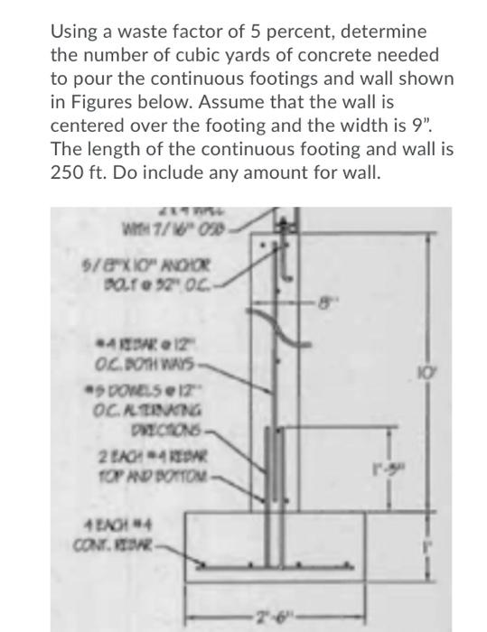 Solved Using a waste factor of 5 percent, determine the | Chegg.com