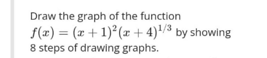 Solved Draw the graph of the function f(x)=(x+1)2(x+4)1/3 by | Chegg.com