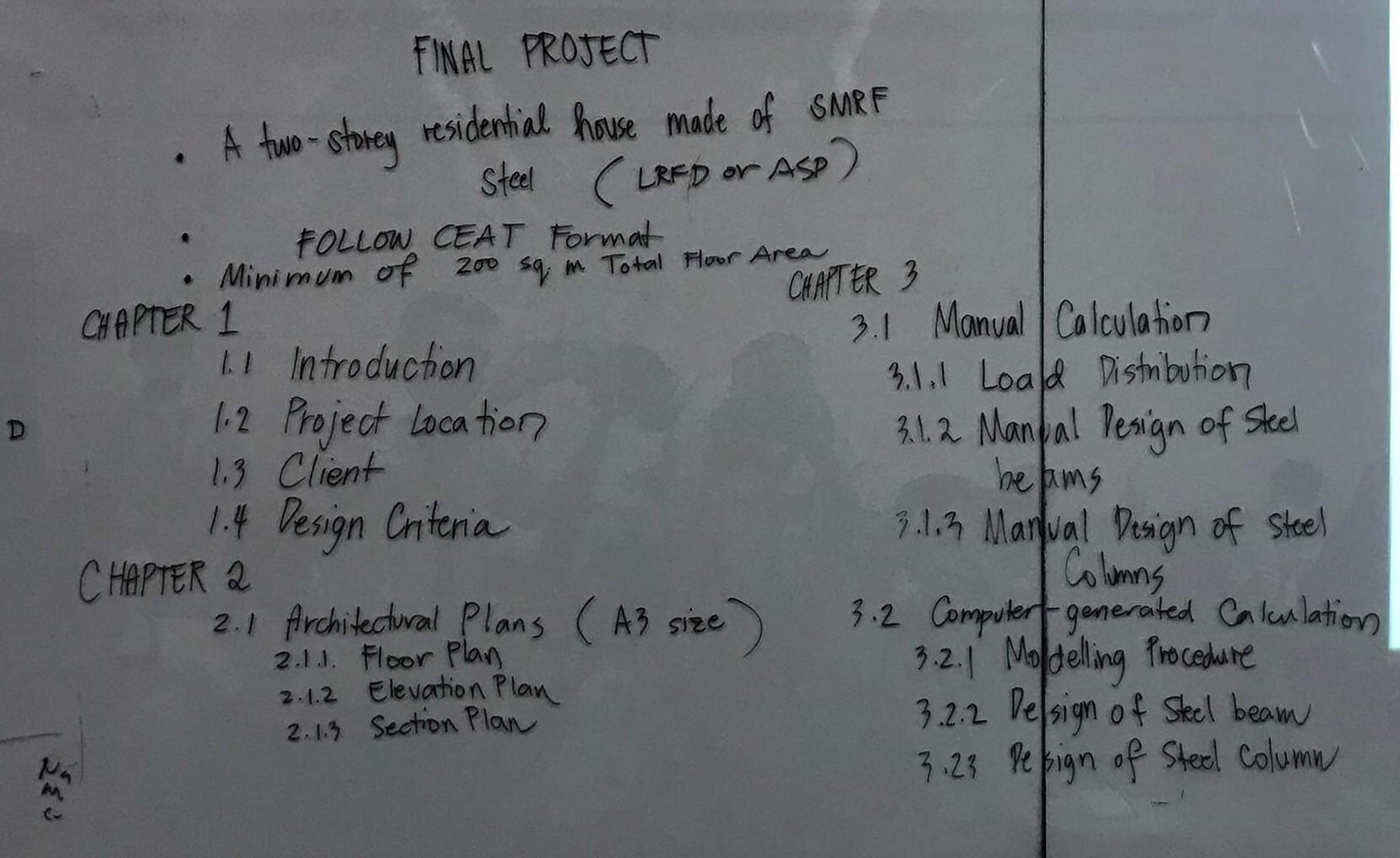 Solved FINAL PROJECT - A two-storey residential house made | Chegg.com