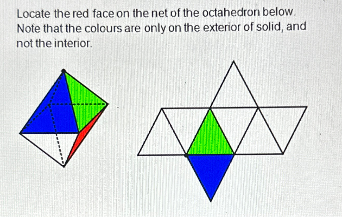 Solved Locate the red face on the net of the octahedron | Chegg.com