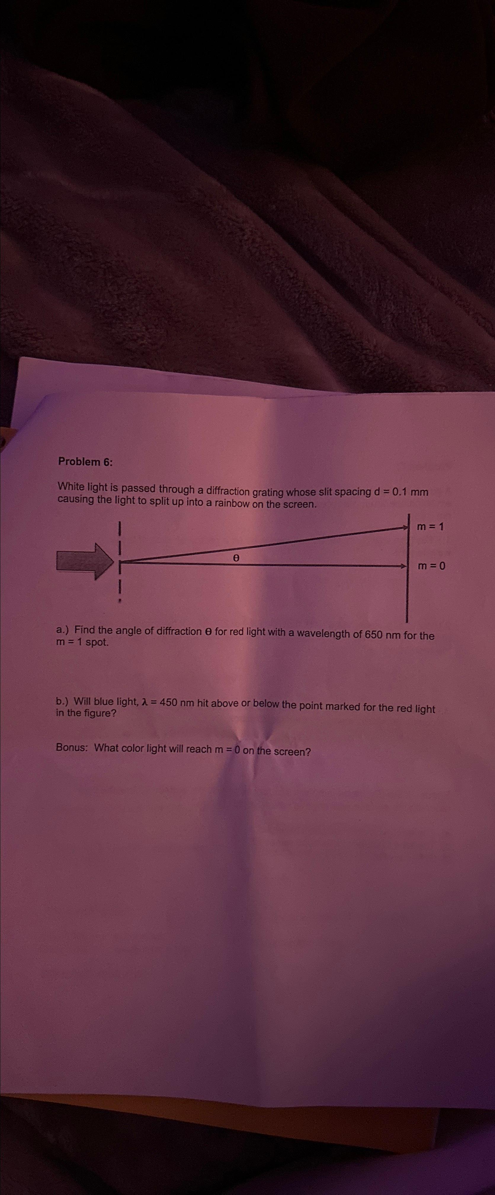 Solved Problem 6:White light is passed through a diffraction | Chegg.com