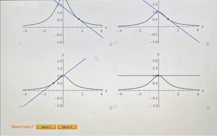 Solved he curve y=1+x21 is called a witch of Maria Agnesi. | Chegg.com