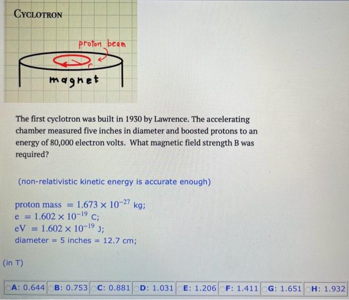 Solved The first cyclotron was built in 1930 by Lawrence. | Chegg.com