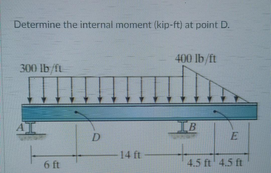 Solved Determine the internal moment (kip-ft) at point D. | Chegg.com