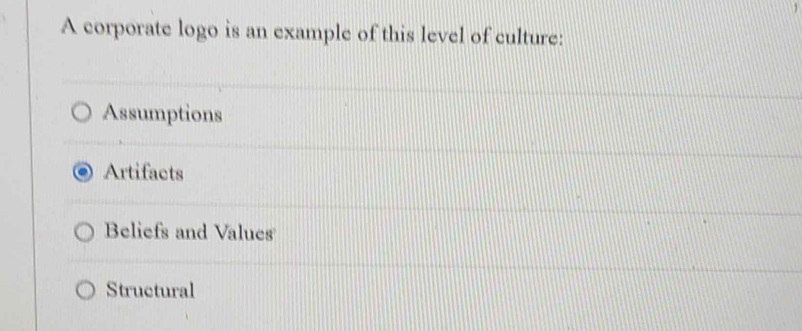 Solved A corporate logo is an example of this level of | Chegg.com
