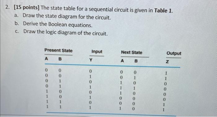 Solved 2. [15 points] The state table for a sequential | Chegg.com