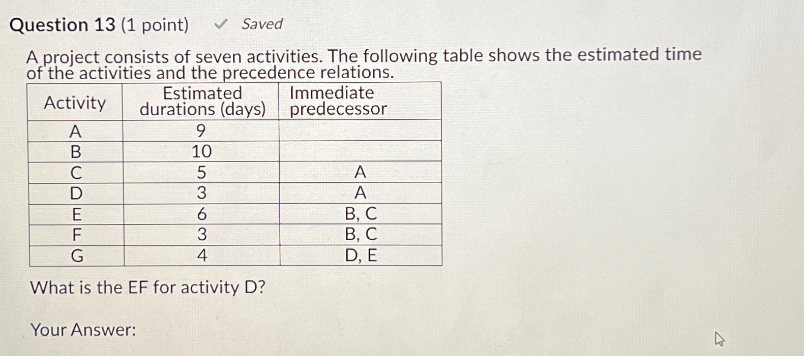 Solved Question 13 (1 ﻿point)SavedA project consists of | Chegg.com