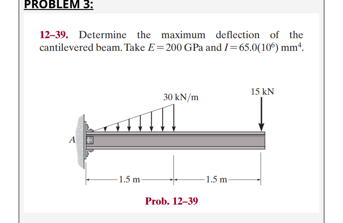 Solved PROBLEM 3:12-39. ﻿Determine the maximum deflection of | Chegg.com