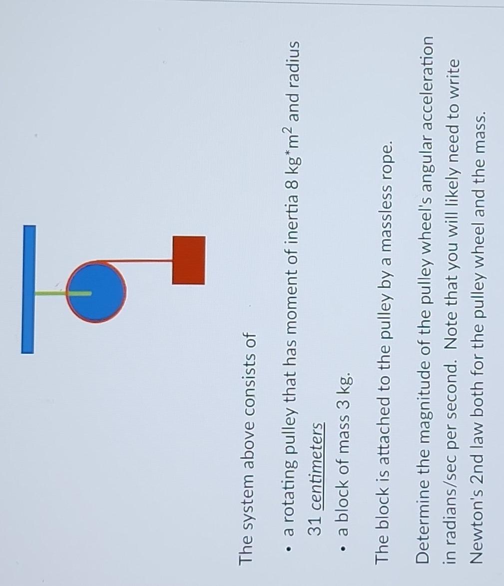 Solved The system above consists of - a rotating pulley that | Chegg.com