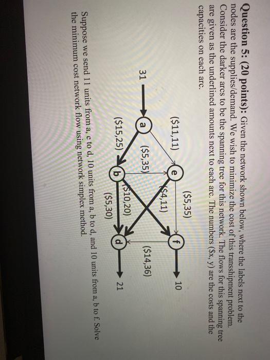 Question 5: (20 points): Given the network shown | Chegg.com