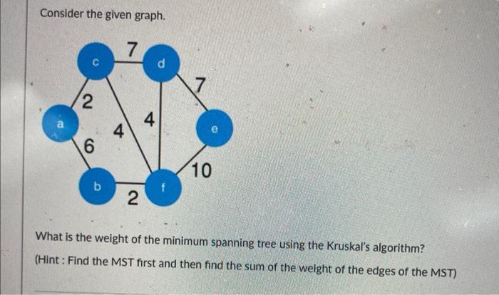 Solved Consider the given graph. What is the weight of the | Chegg.com