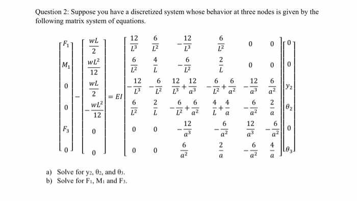 Solved Question 2: Suppose you have a discretized system | Chegg.com