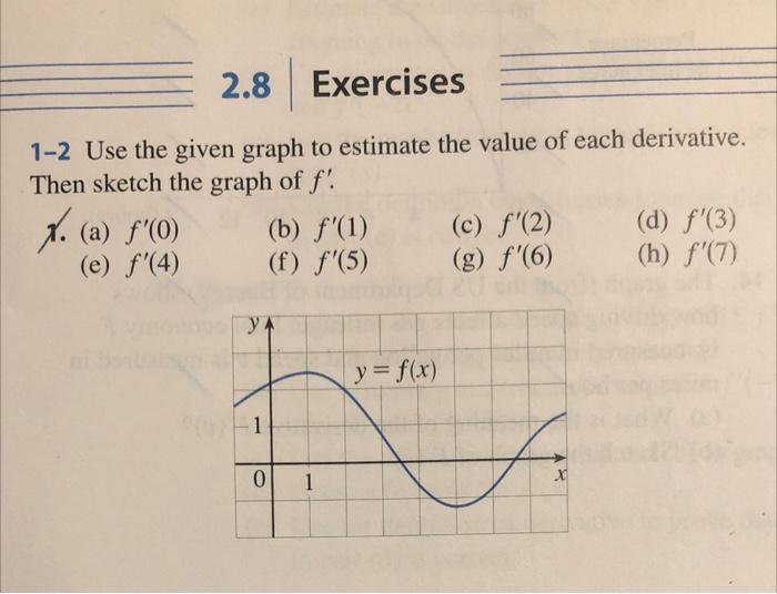 Solved Use the given graph to estimate the value of each | Chegg.com
