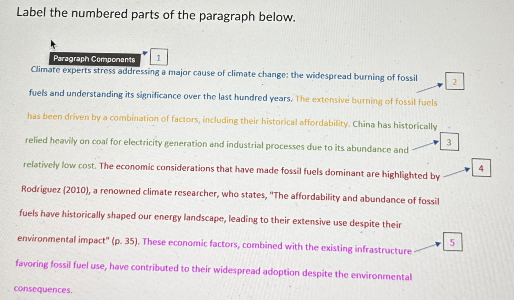 Solved Label the numbered parts of the paragraph | Chegg.com