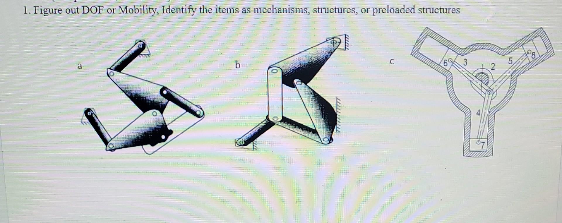 Solved 1. Figure out DOF or Mobility, Identify the items as | Chegg.com