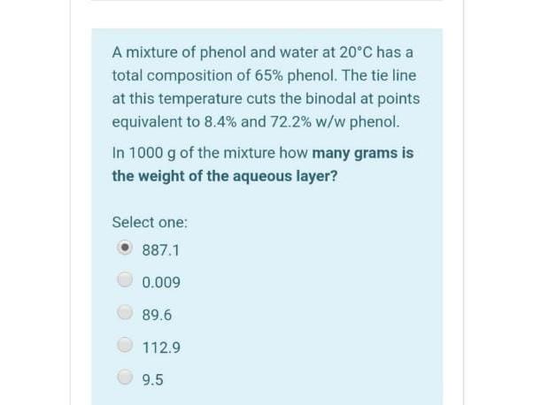 Solved A mixture of phenol and water at 20°C has a total | Chegg.com