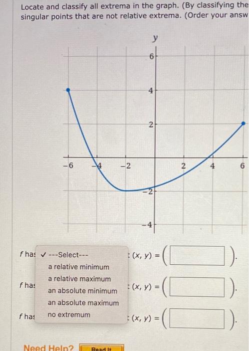 Solved Locate and classify all extrema in the graph. (By | Chegg.com