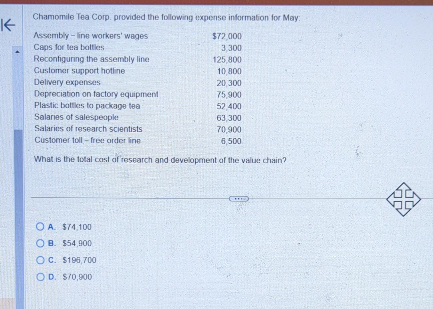 Solved Chamomile Tea Corp. provided the following expense | Chegg.com