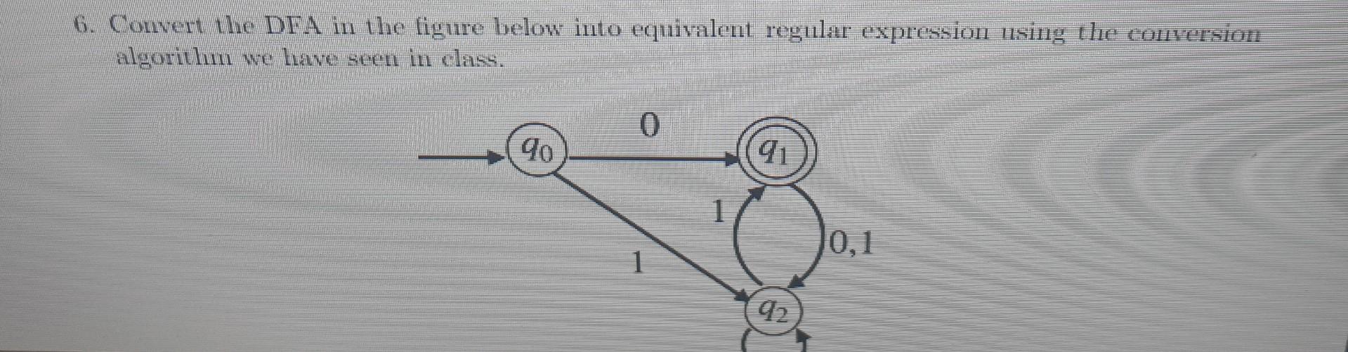 Solved 6. Convert the DFA in the figure below into | Chegg.com