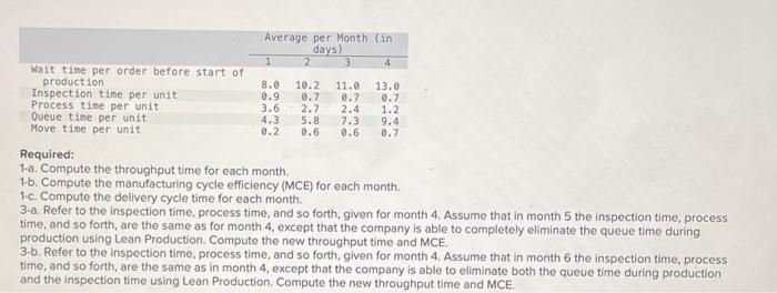 Solved Tombro Industries is in the process of automating one | Chegg.com