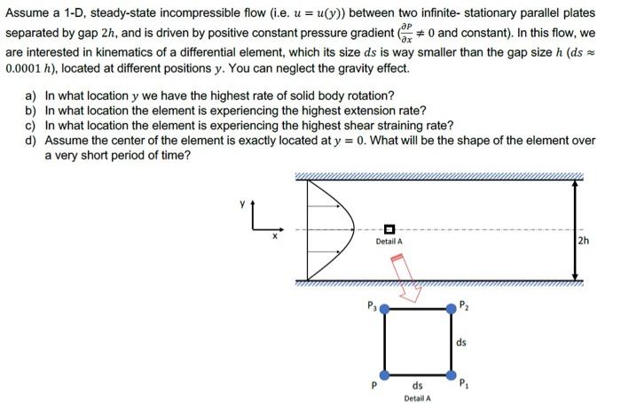 Solved Assume a 1-D, steady-state incompressible flow (i.e. | Chegg.com