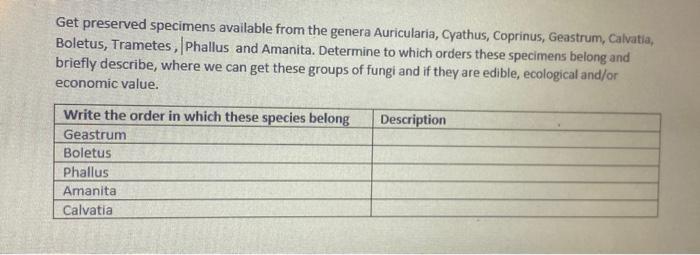 Solved Get preserved specimens available from the genera | Chegg.com