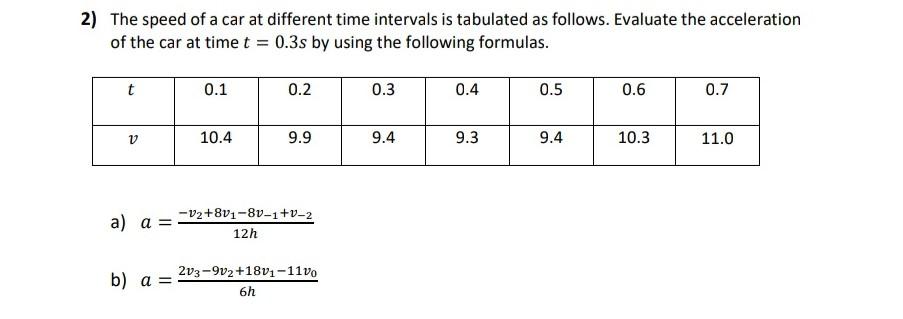 Solved 2) The speed of a car at different time intervals is | Chegg.com