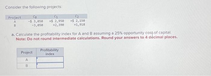 Consider the following projects: a. Calculate the | Chegg.com