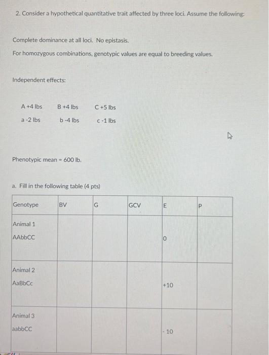 Solved Phenotypic mean =600lb. a. Fill in the following | Chegg.com