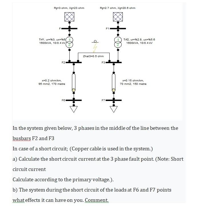 Solved R$=3 ohm, Xş-23 ohm Rş=2.7 ohm, Xp=20.8ohm F F1 Trf1, | Chegg.com
