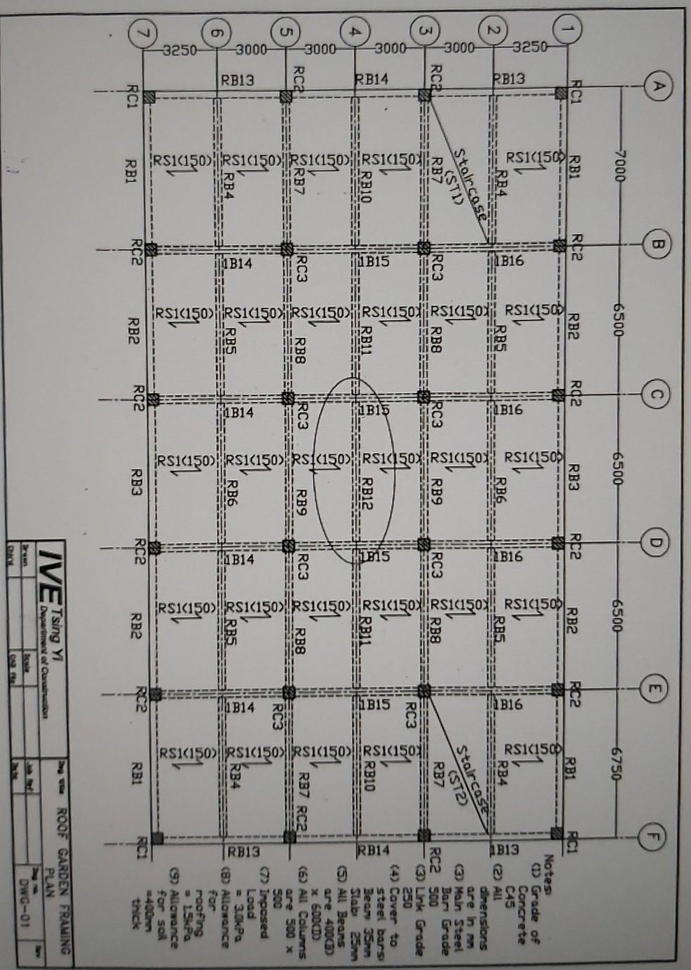 Solved Q.1 Design the end beam, RB12, of the continuous | Chegg.com