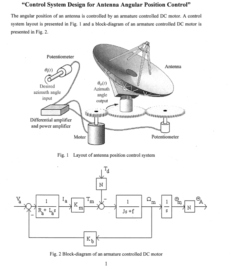 "Control System Design for Antenna Angular Position | Chegg.com