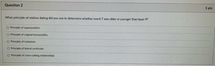 Solved Question 1 What is the relative order (from oldest to | Chegg.com